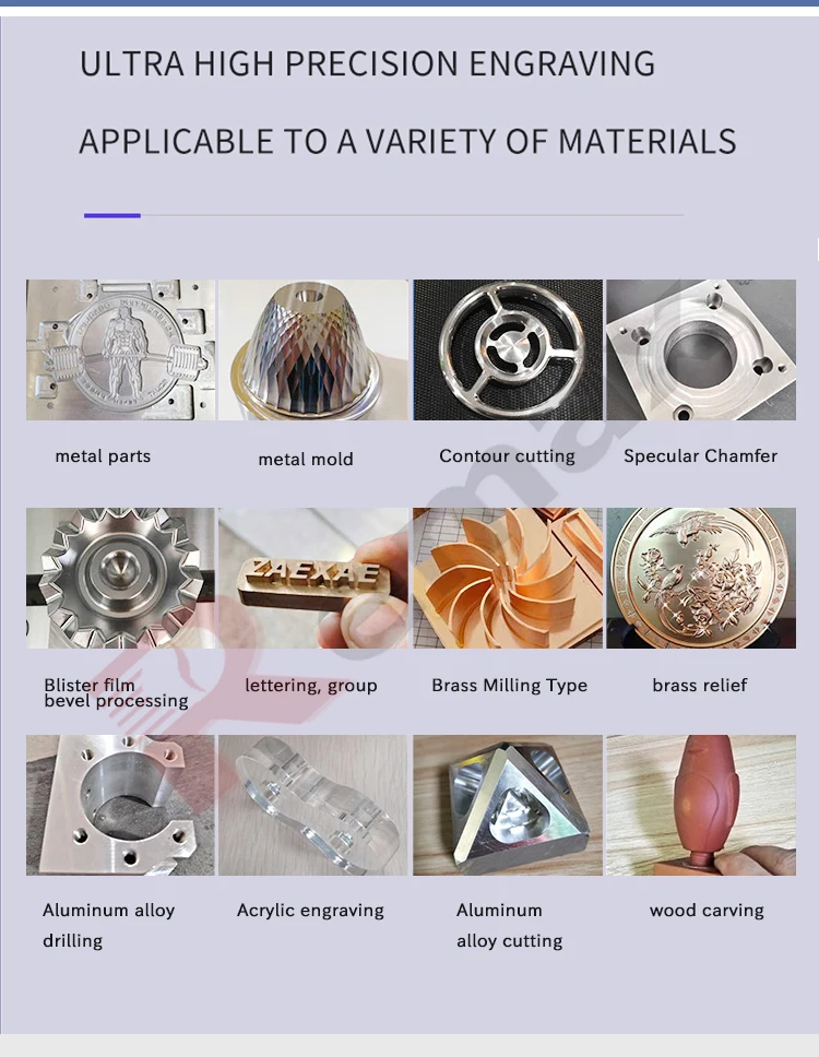 Remax 5axis Rotary Axis Diameter 200mm Desktop Cnc Metal Router Milling ...