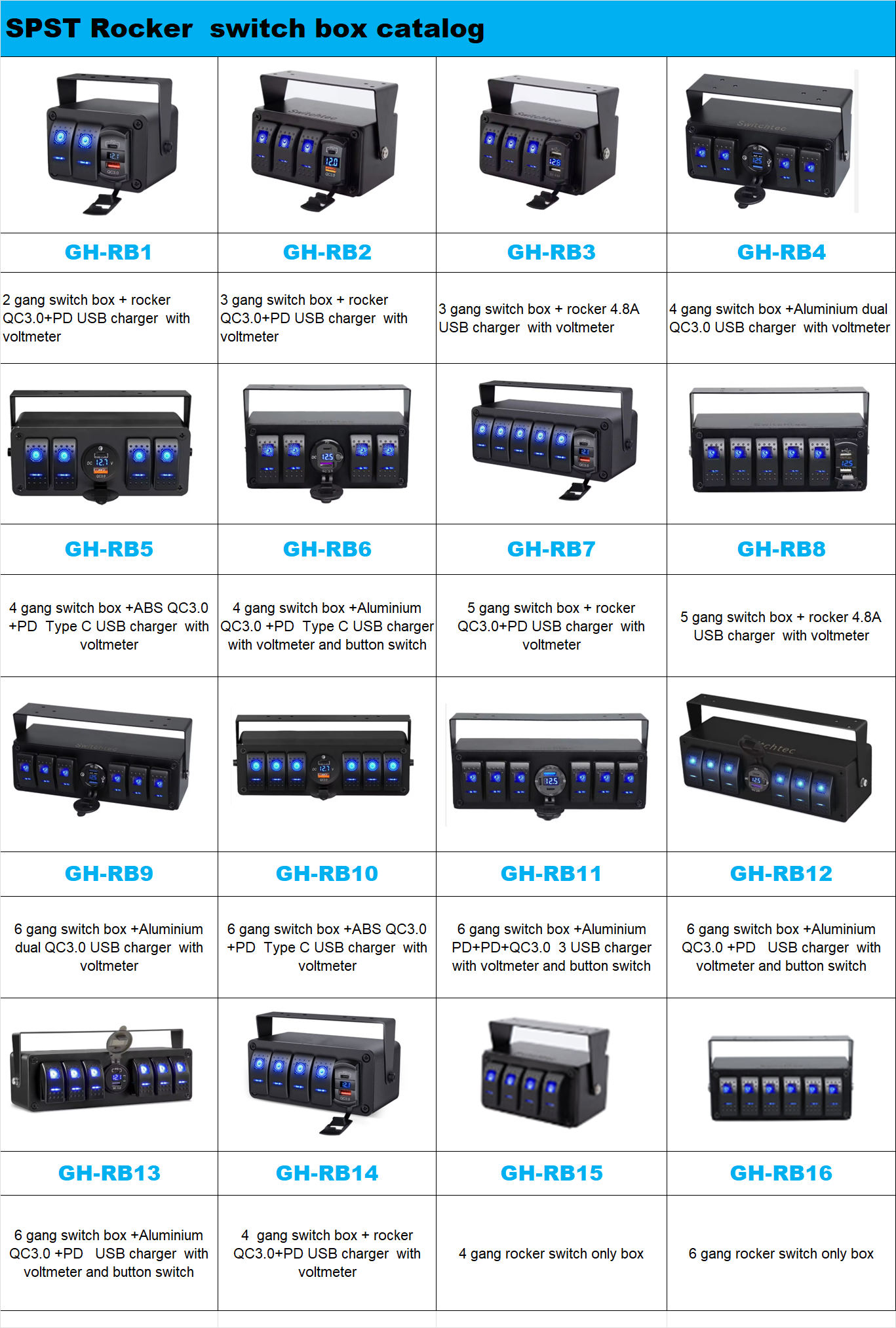 8-gang Waterproof Automotive Rocker Switch Panel 12v/24v Oem
