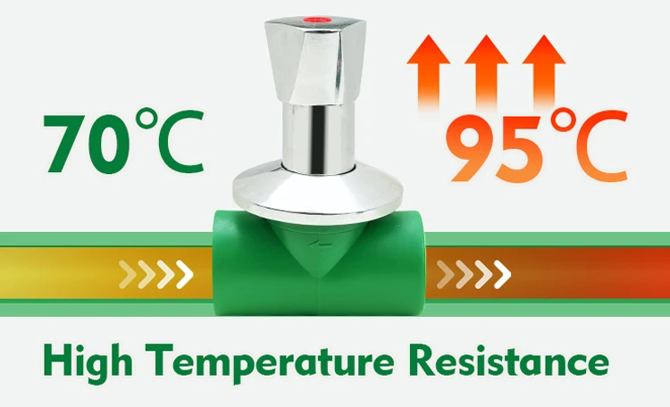 TUBOMART PPR Concealed Stop Valve Ppr Stop Valve 20mm-32mm ISO15874 for ...