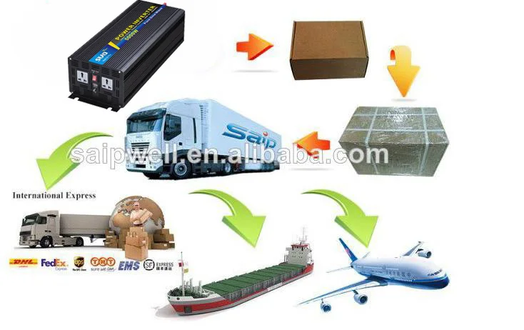 Saipwell T-DIN35mm Iron Rails, Miniature Circuit Breaker DIN Rail ...