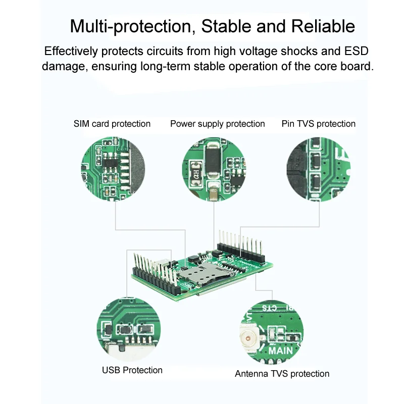 Simcom A7670e-lase A7672e-lase A7672e-fase Cat1 Core Board Lte 4g 2g Support Data Voice - Buy ...
