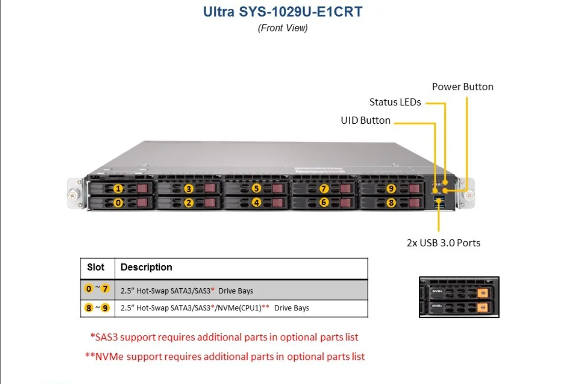 For SuperServer 1029U-E1CRT 1U Rackmount Dual Socket P (LGA 3647) up to 28 Cores Rack Server ...