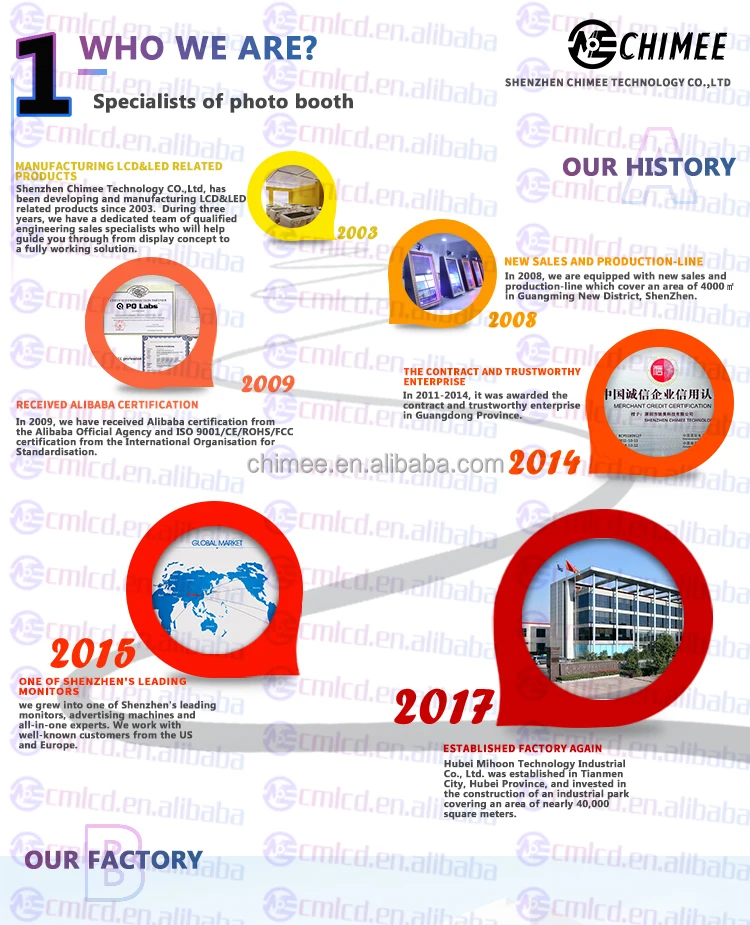 Fashion Dslr iPad Photo Booth Square and Oval Selfies Photobooth Shell ...