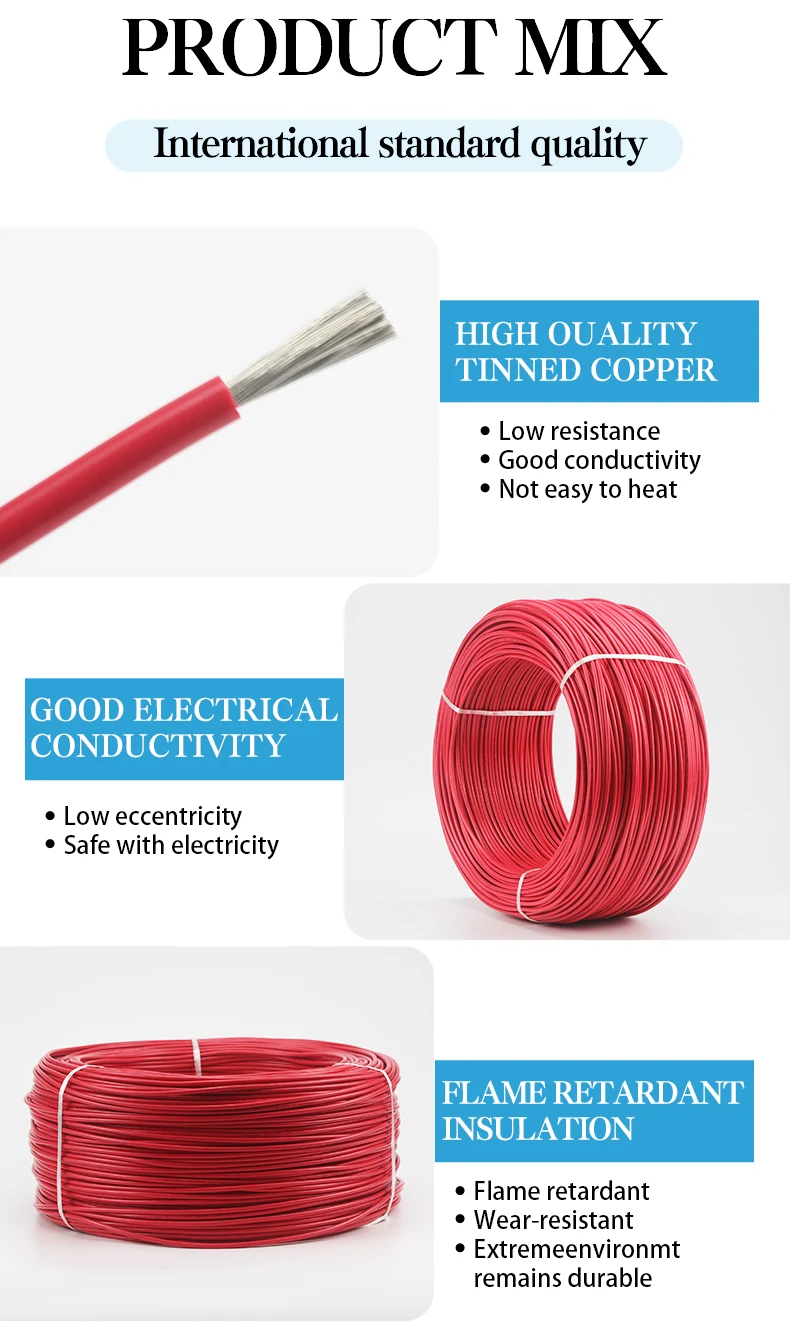 UL 3816 12AWG 3000V Xlpe Insulated Wire Solar Energy Storage Inverter Battery Cable| Alibaba.com