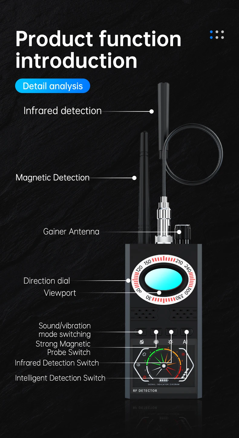 New Arrival 2024 Full Range Scan Wireless Spy Camera GPS RF Bug Signal ...