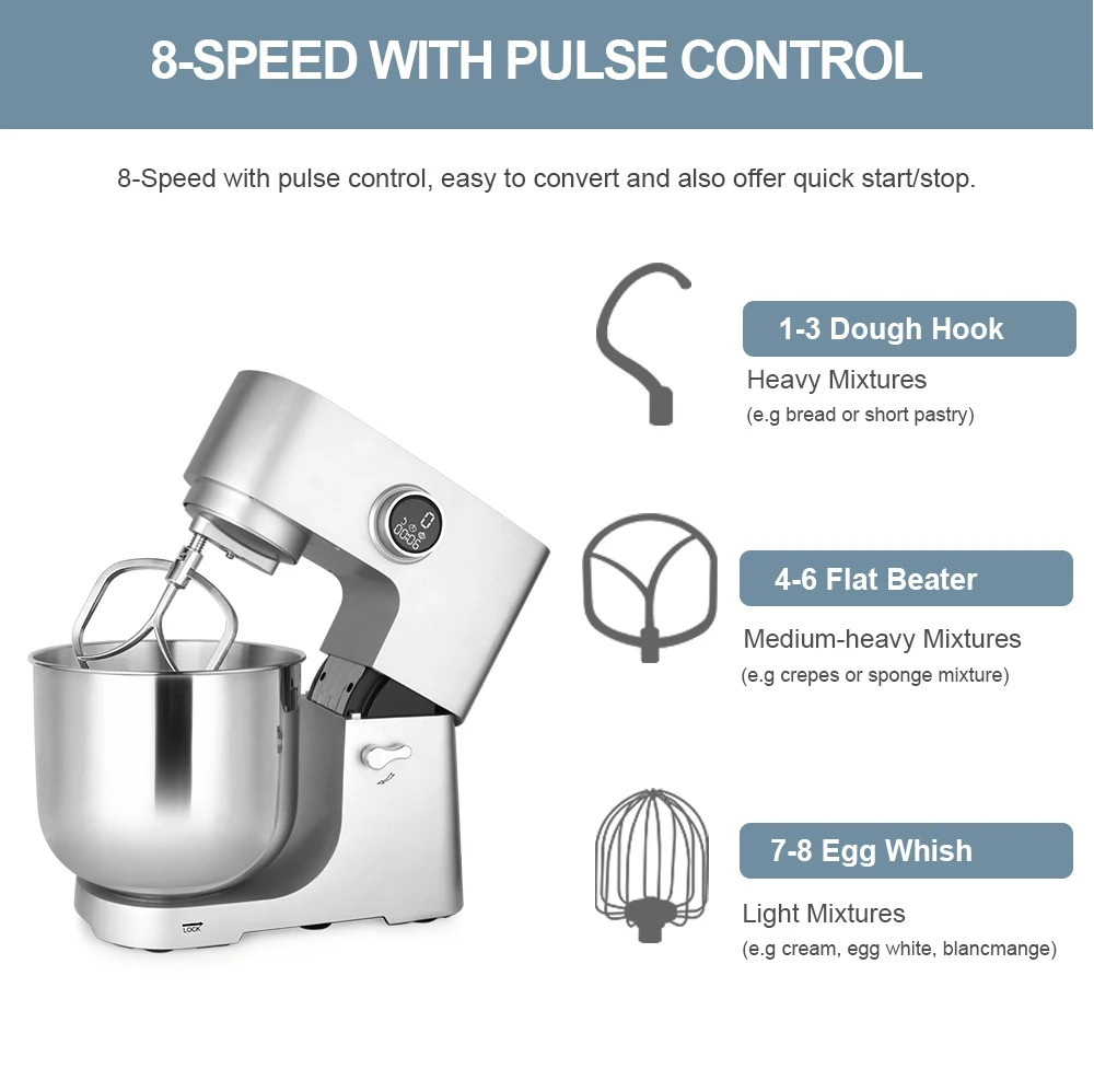 Home Stand Mixer High Power Capacity 2500W 12L 15L Cake Bread Dough ...