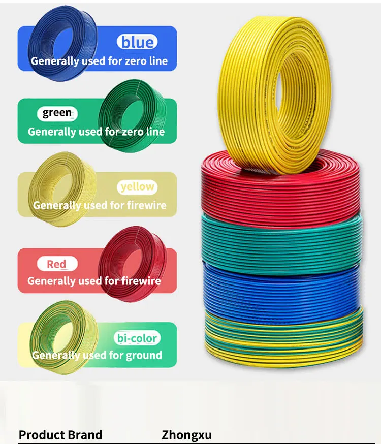 House Wire Electric Cable Copper 2.5 Branded 4mm 6mm 1.5mm 1mm ...