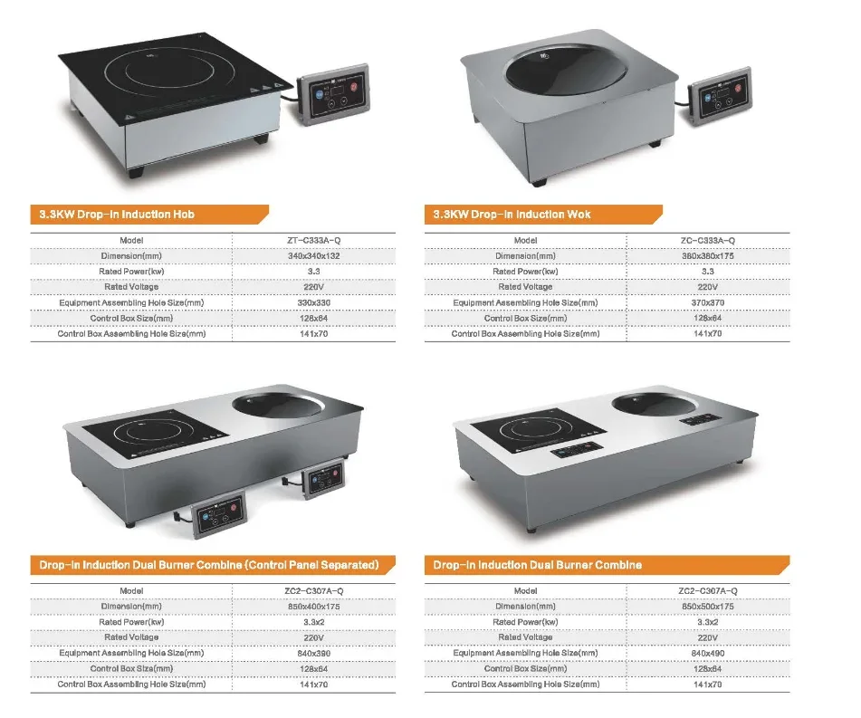 Built In Commercial Appliances 2 Zones Electric Cooktop Stainless Steel ...