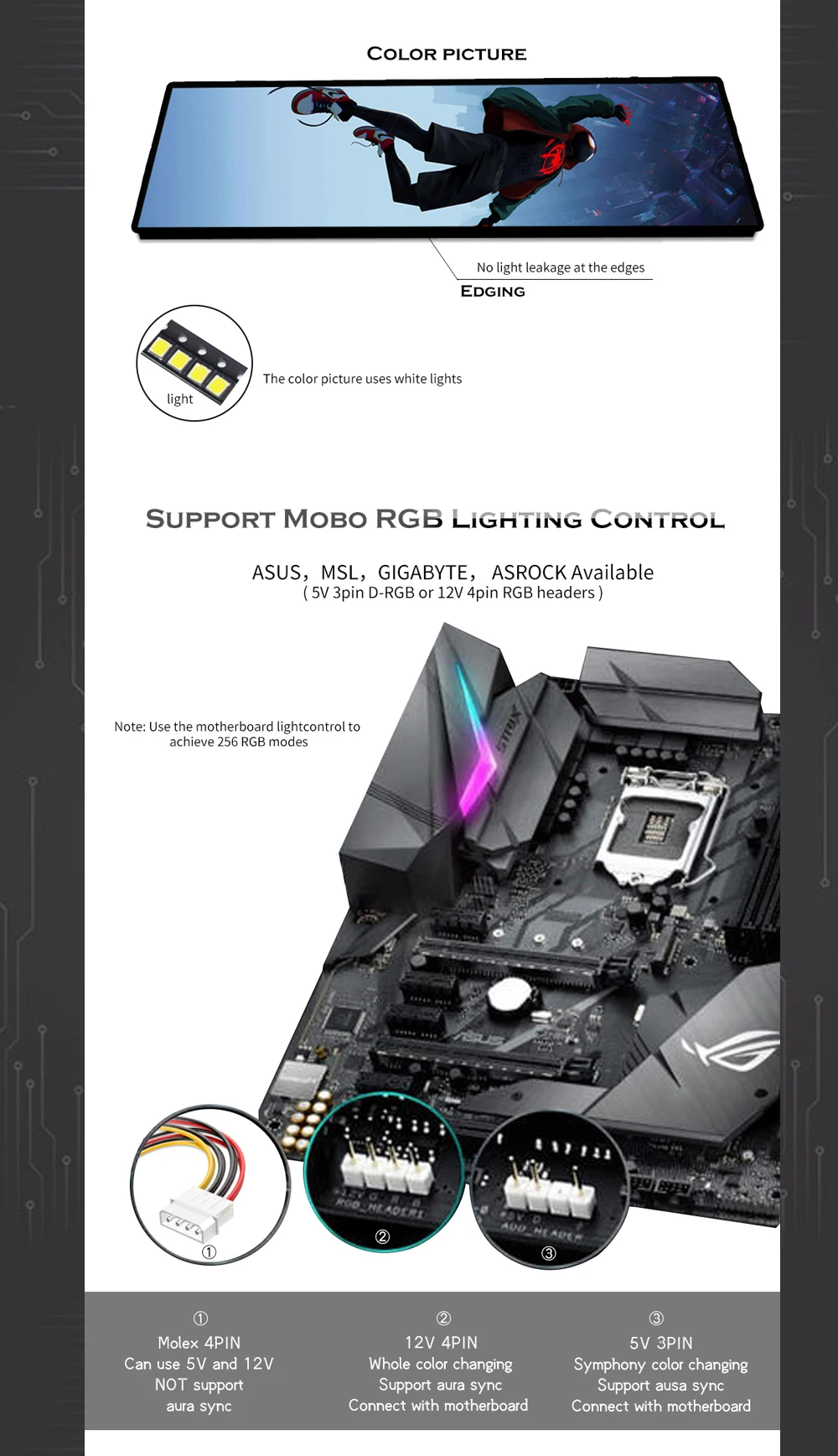 Customized PC Case RGB Panels - Gamer DIY Decor Solutions