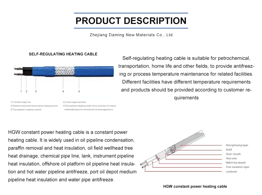 Factory Supply Pipe Self-regulating Electrical Heat Tracing Cable - Buy ...