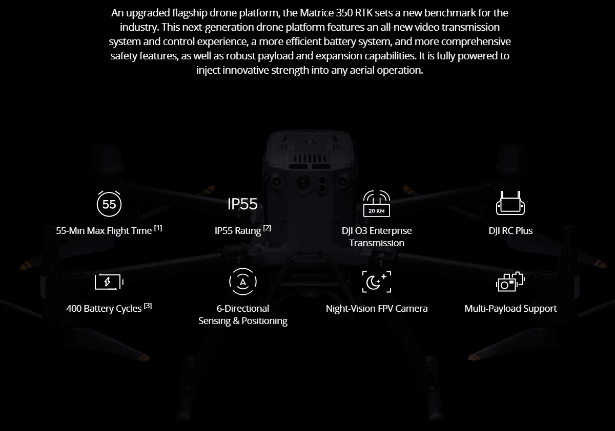 Matrice 350 RTK Drone - 55min Flight Time with Night Vision