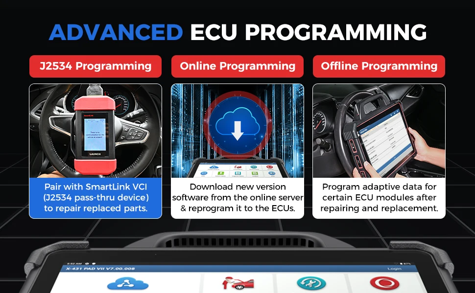 2023 J2534 Reprogramming Tool,Car Diagnostic Machine Launch X431 Pad ...