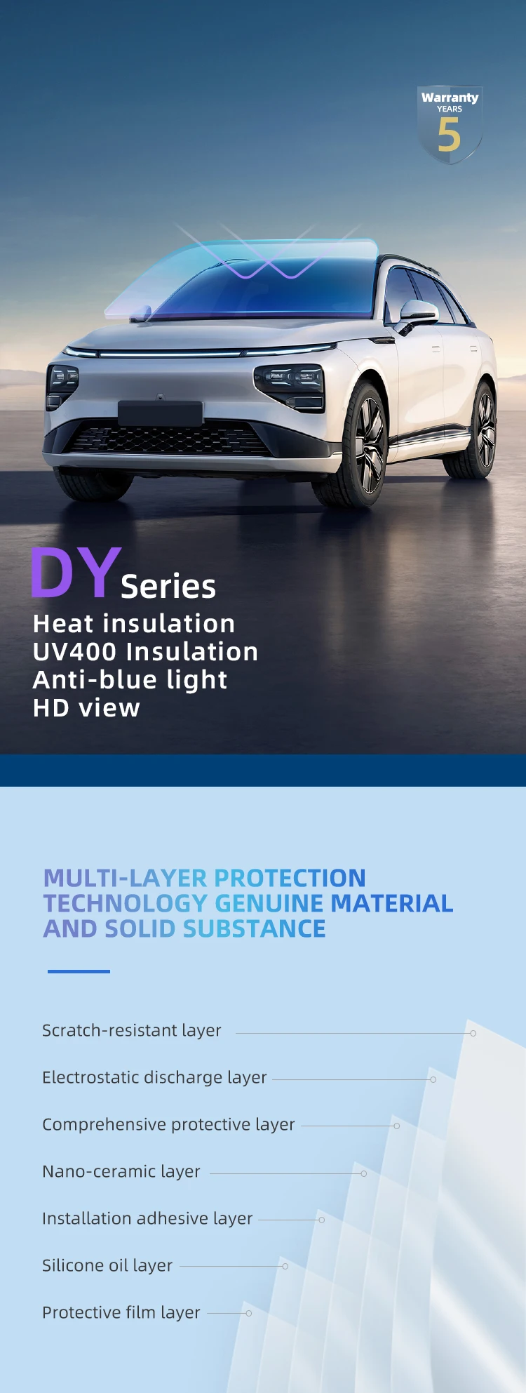 Soft Glare Pet Material Dy20 Series Uv400 Uvr And High Privacy Protection Of Car Window Stickers ...