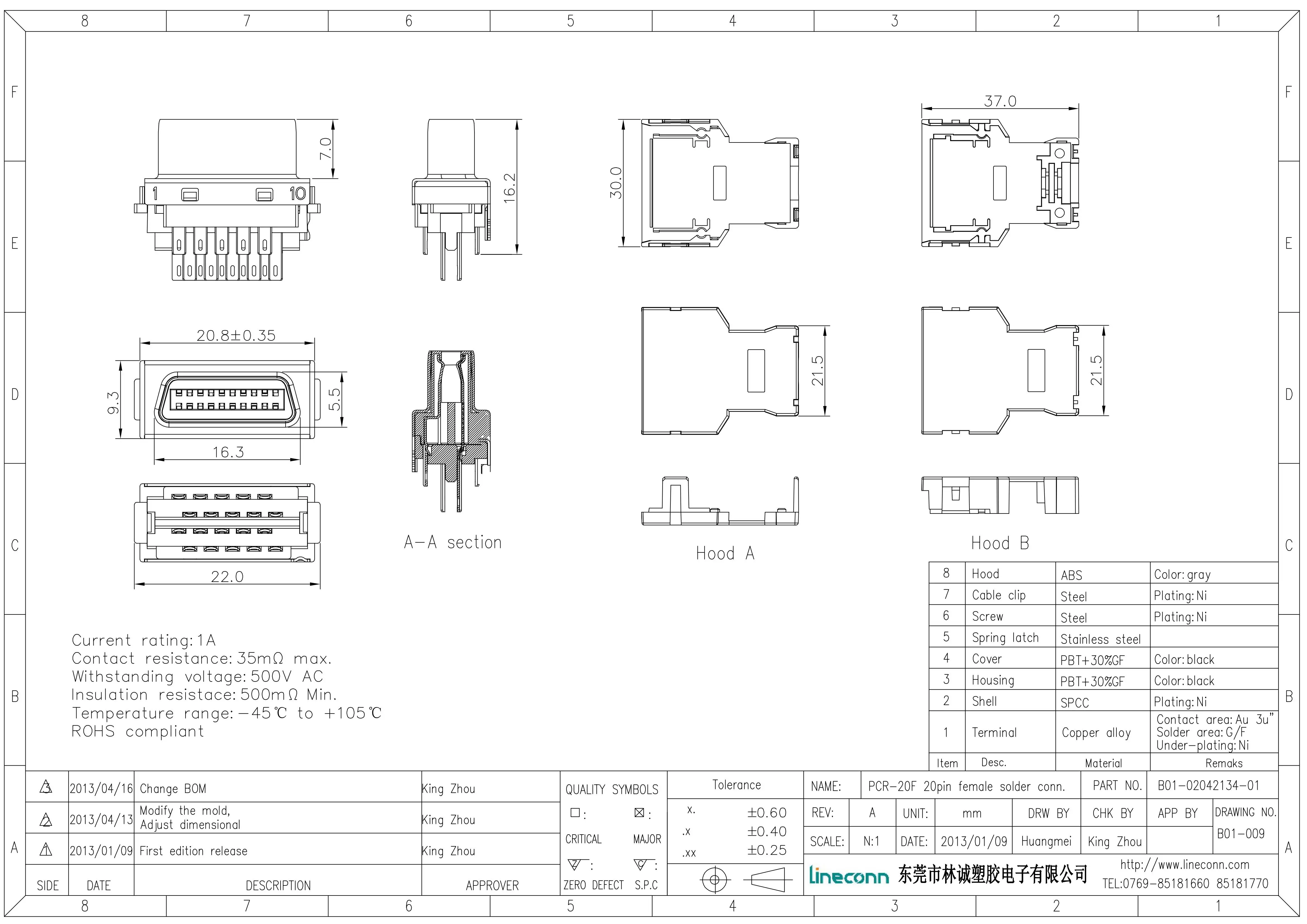 PCR-20F 20Pin Connector for Fanuc Servo Motor - Durable ABS, IP20 ...