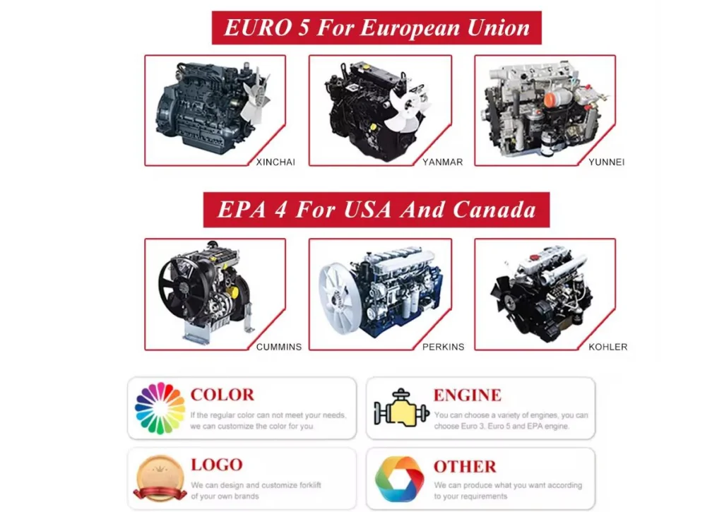 3ton JL 7030 Telescope Handler - Reliable Performance in Construction