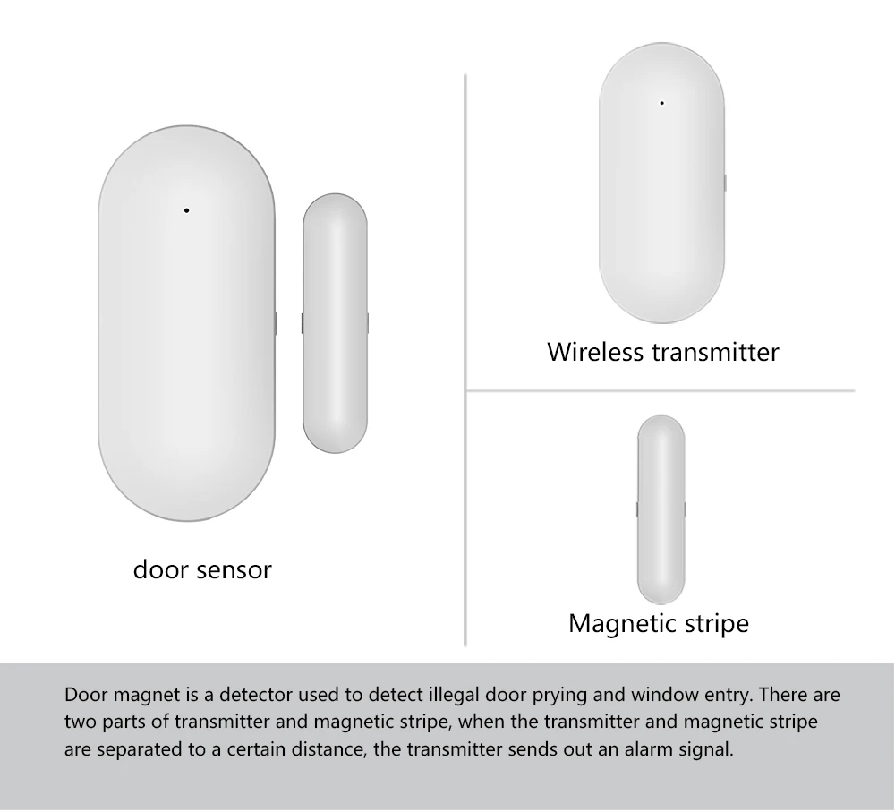 Pgst Wireless Door Contact Window Sensor With Power Switch Tamper Alert ...