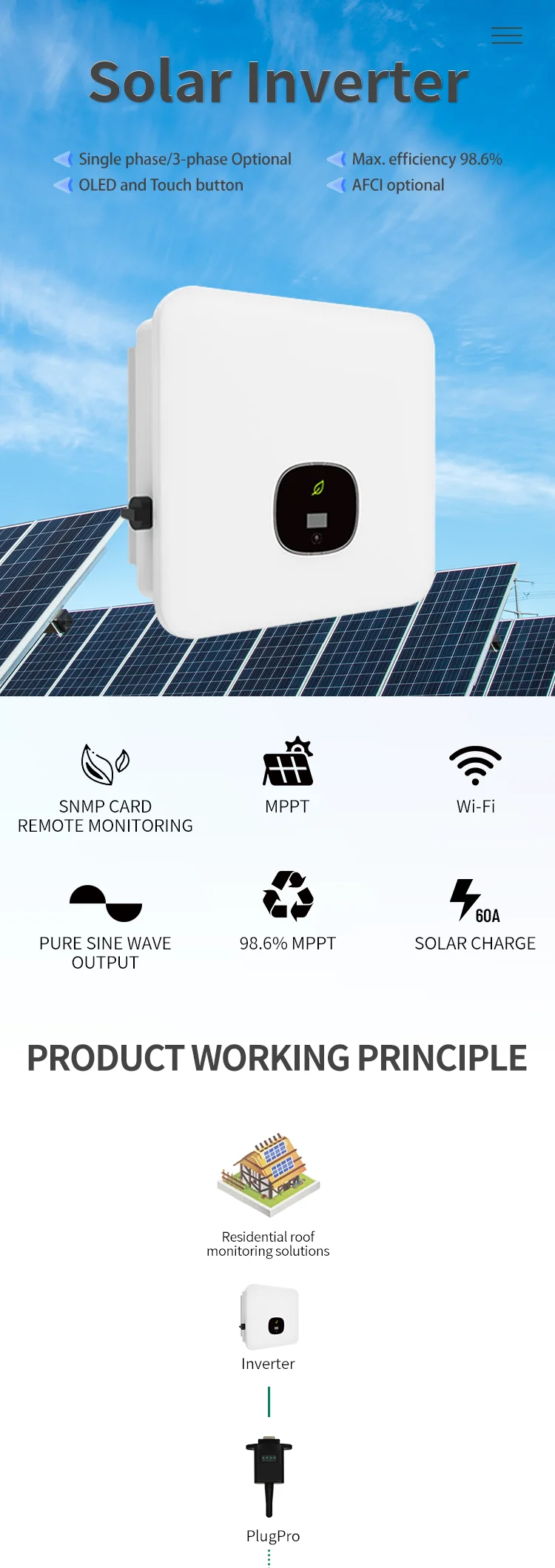 Solar Inverter - Buy 35kw Solar Inverter,Solar Inverter 90kw Product on ...