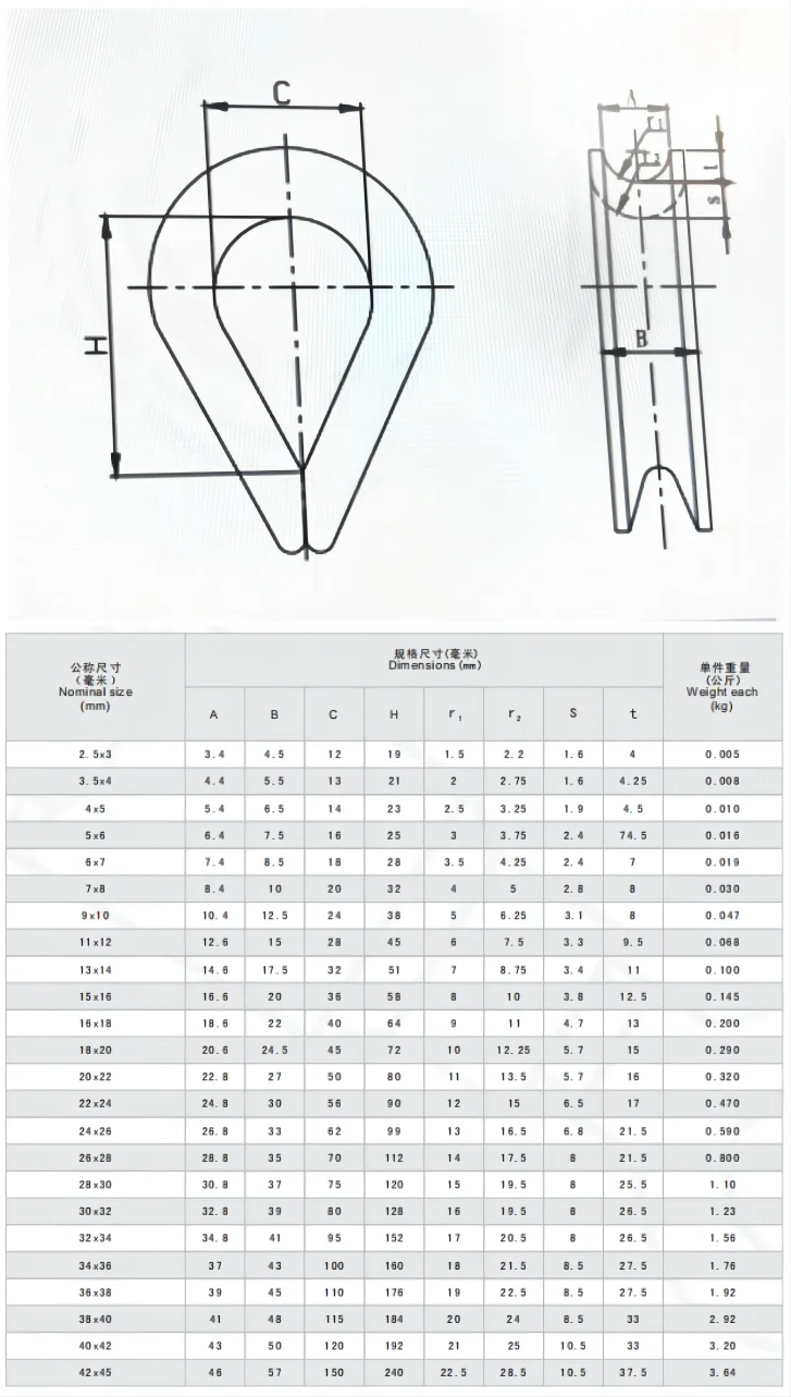 Din6899b Rigging Hardware Galvanized Carbon Steelwire Rope Fitting ...