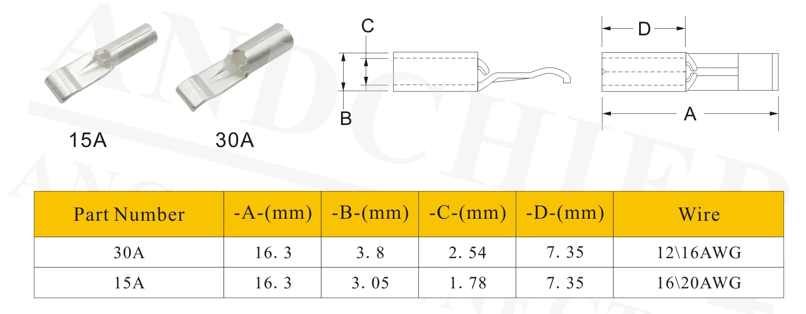 High Current Power Connectors - 15A, 30A, 45A, 600V