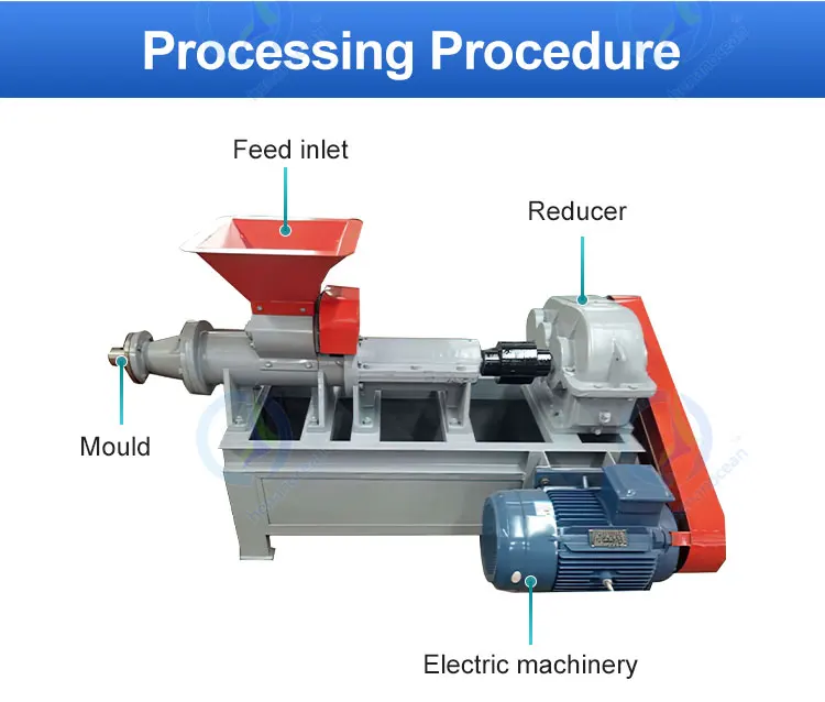 Cow Dung Coconut Shell Sawdust Compress Coal Charcoal Press
