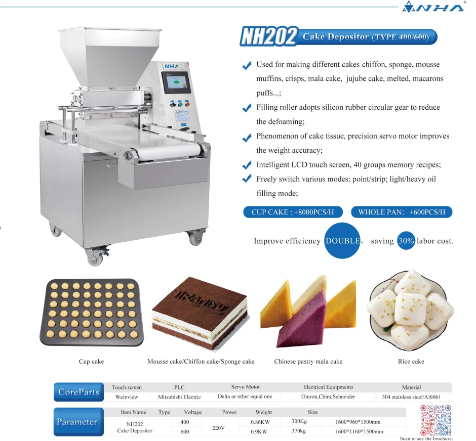 Efficient Cupcake Production with Nha's Automatic Machine