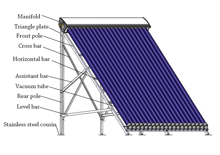 Vacuum Tube Heat Pipe Solar Water Heater - Fin Sealed Horizontal Bar ...