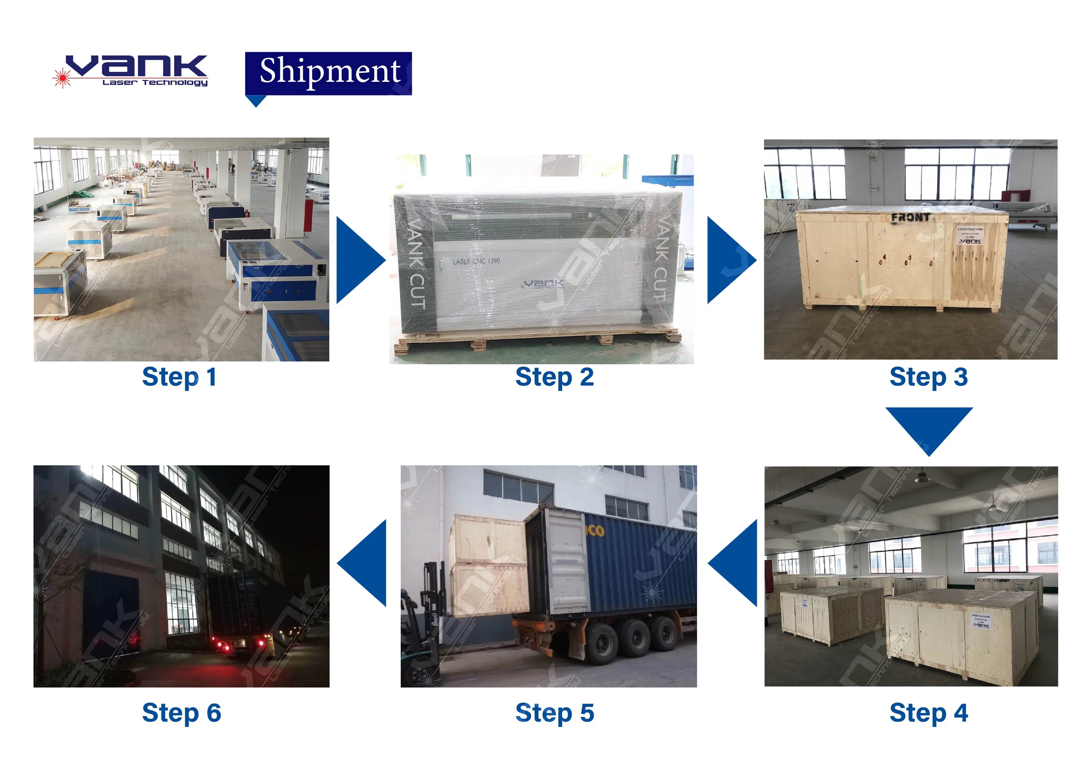 1390 Ruida Controller For Sales Co2 Laser Wood Engraving Cutting ...