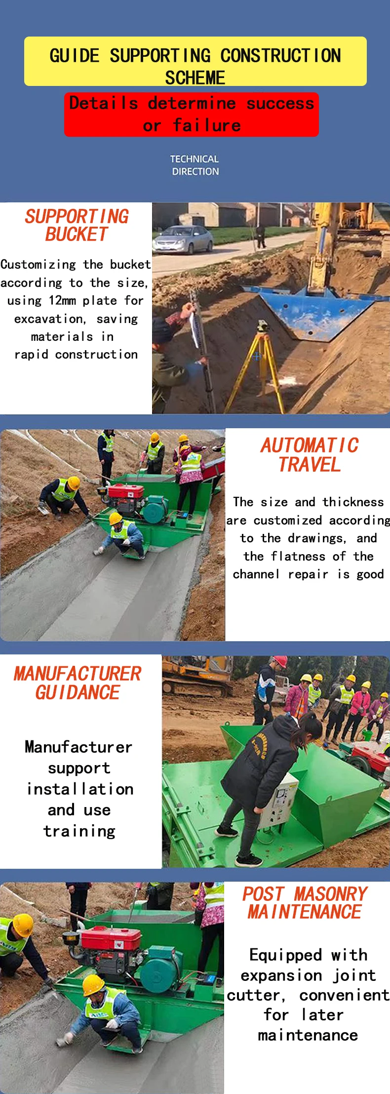Hydraulic Side Canal Concrete Machine for Efficient Ditch Forming