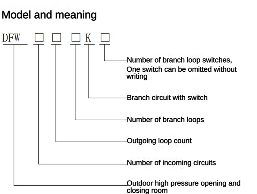 High Performance Substation 12kv Dfw-sf6 Outdoor High Voltage Distribution Box 630a Can Be ...