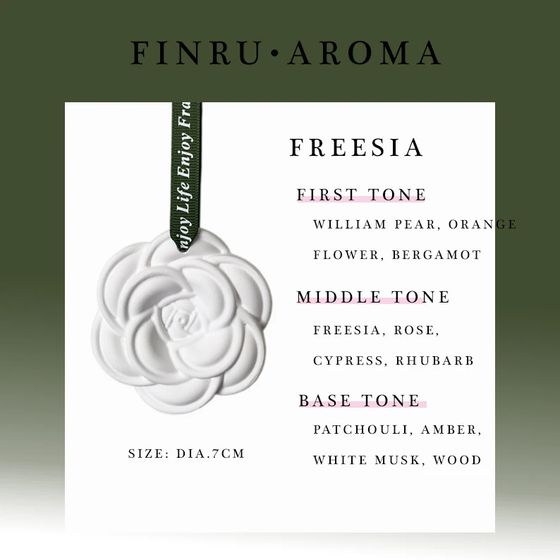 Eco-friendly Aroma Plaster - Perfect Air Freshener for Home