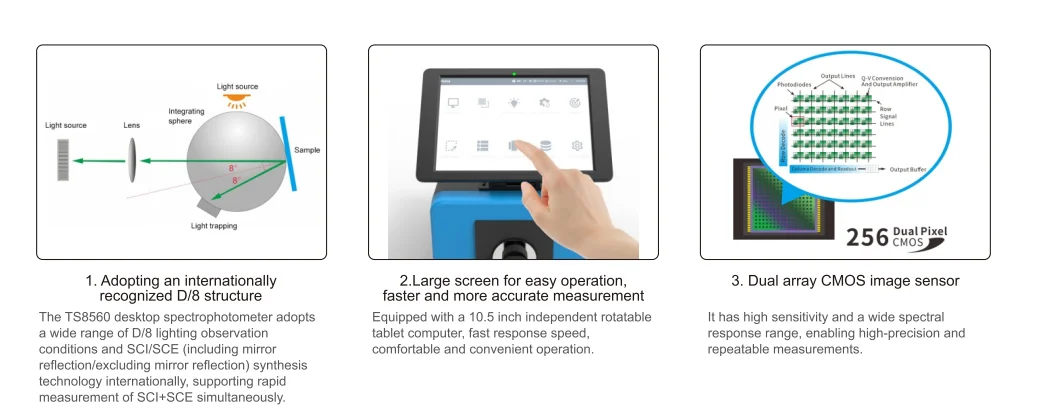 High Standards X-rite Laboratory Testing Equipment For Food Agriculture ...