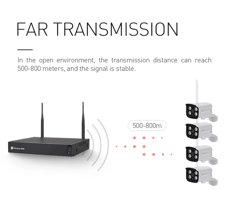 Professional Cctv Camera Kit Wifi Ip Camera Security 16ch Nvr Kit ...