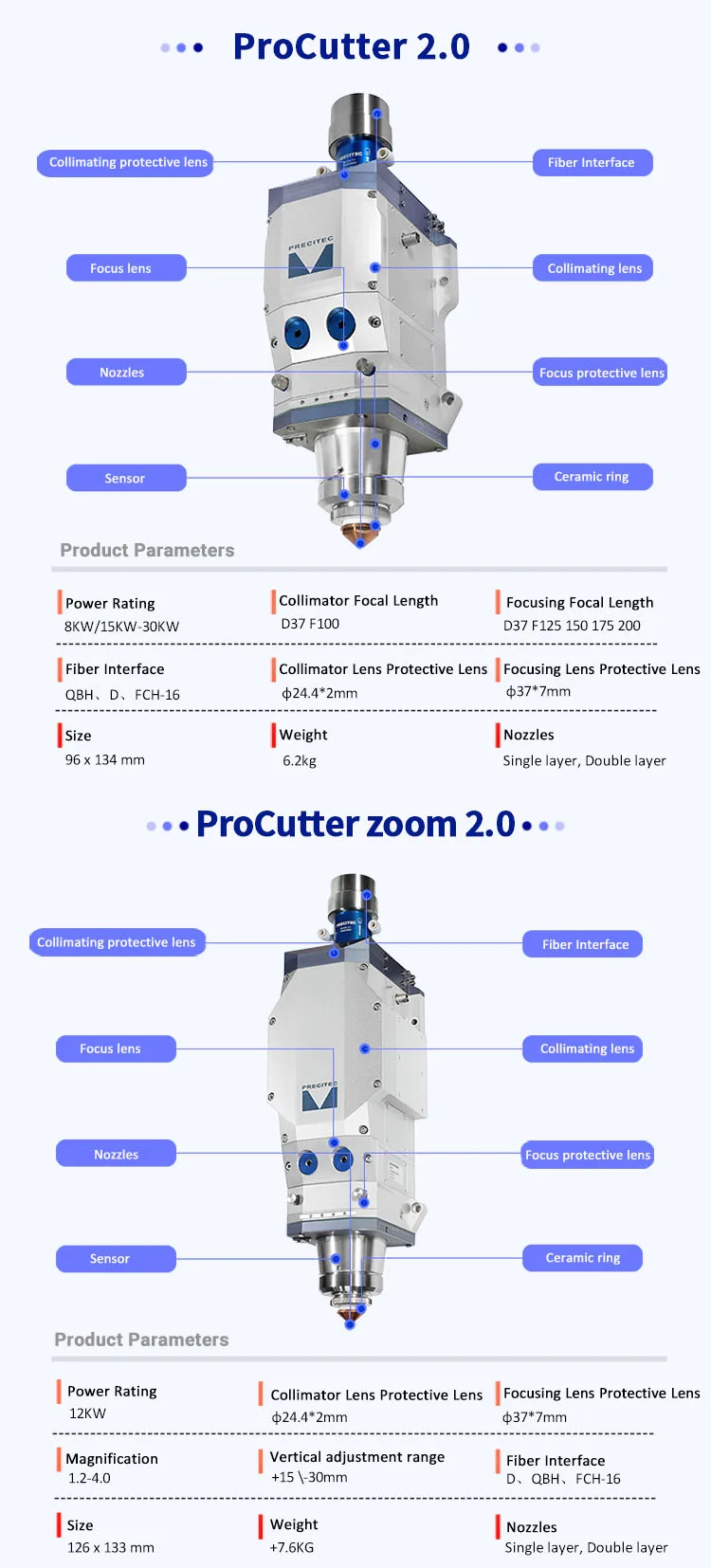 Precitec Procutter 2.0/zoom2.0/lightcutter2.0/slidecutter Laser Cutting Head For Laser Cutting ...