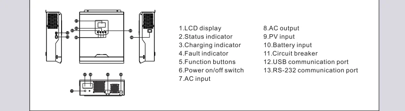 Jarrett Hybrid Inverter - 3KW off-Grid Solar Power System
