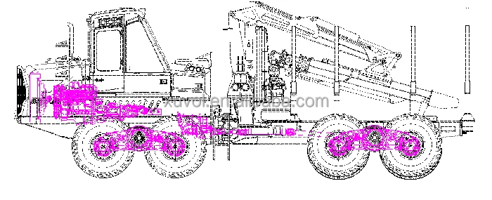 Forestry Skidder Crane Forwarder Machine - Efficient Log Transport