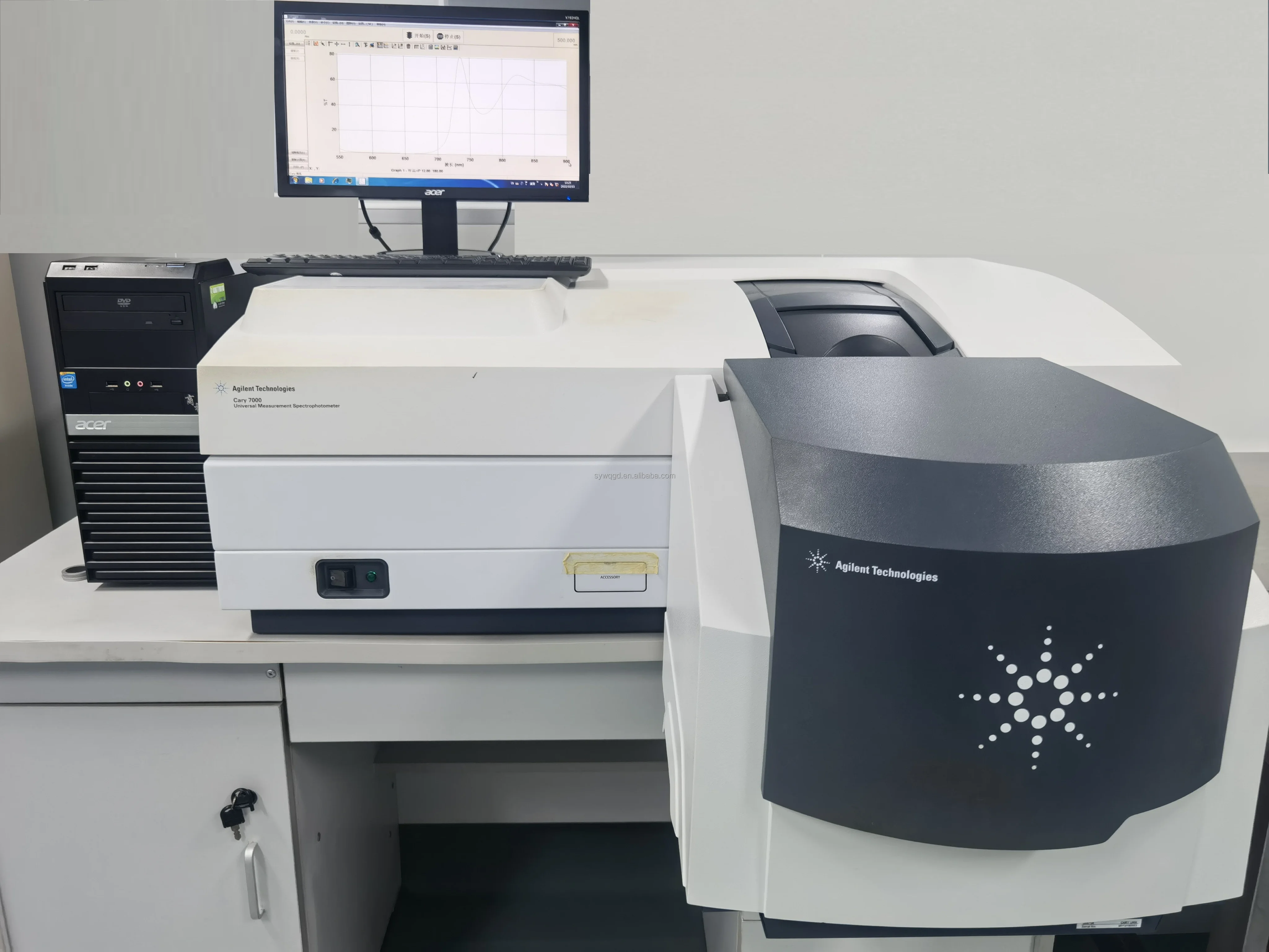 Polymerase Chain Reaction 585nm 10 Nm Single Band Bandpass Pcr Filter ...