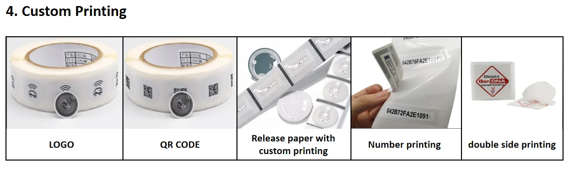 Custom Rfid Tt Tags Printable Band Protect 13.56mhz Nfc Ntag 424 Dna Tt ...