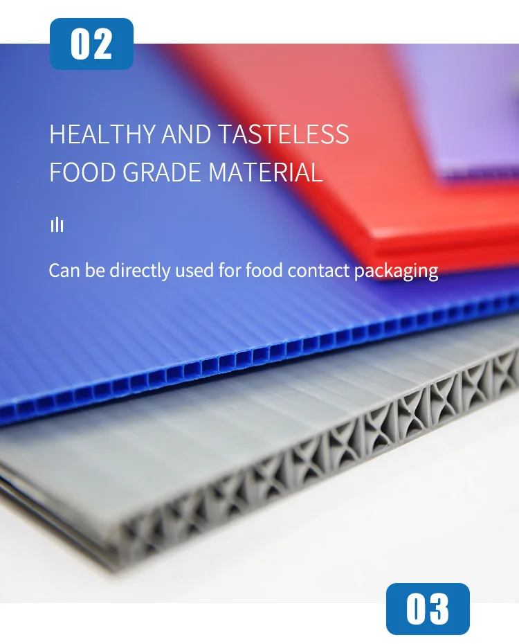 Wholesale Coroplast Sheet 4x8 Coroplast Polypropylene Sheet Corrugated ...