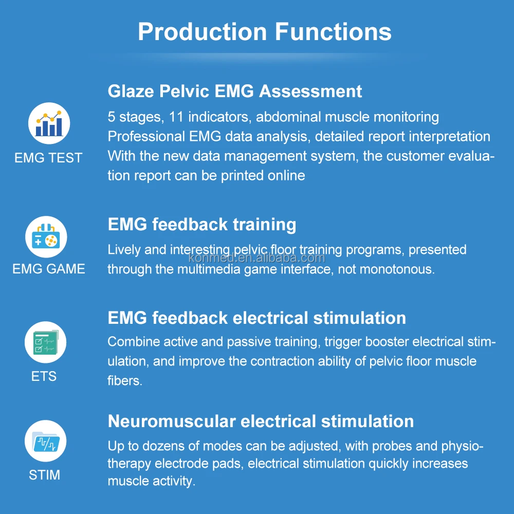 Perineometer TENS EMS for Pelvic Floor Muscle Therapy