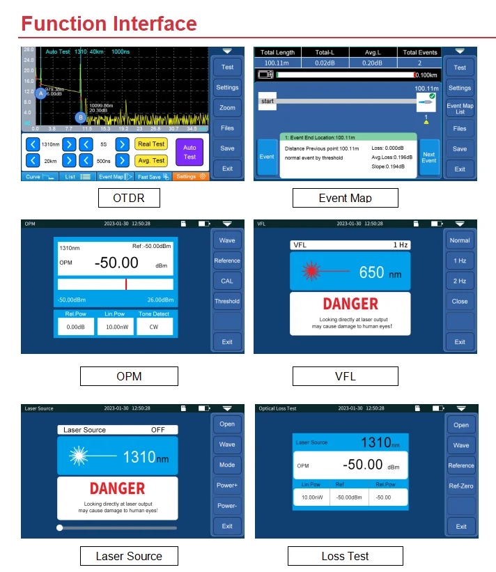 Mini OTDR Tm292 - Smart Fiber Optic Tester for FTTX
