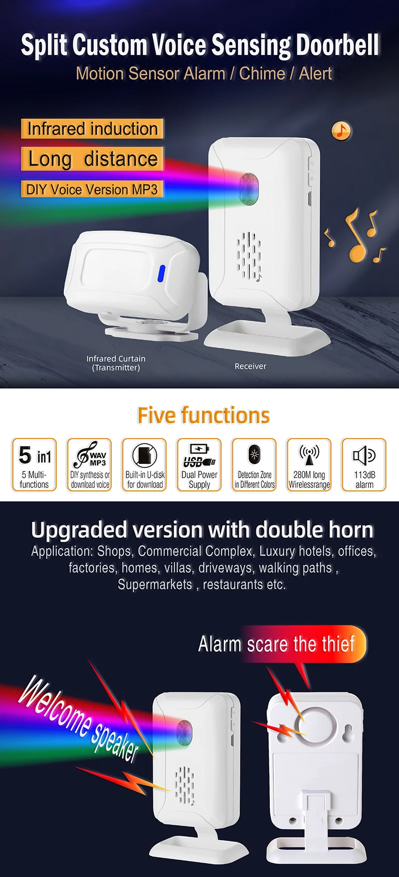 Wireless Motion Sensor Doorbell with 113dB Alarm & Custom Sound – Ideal ...