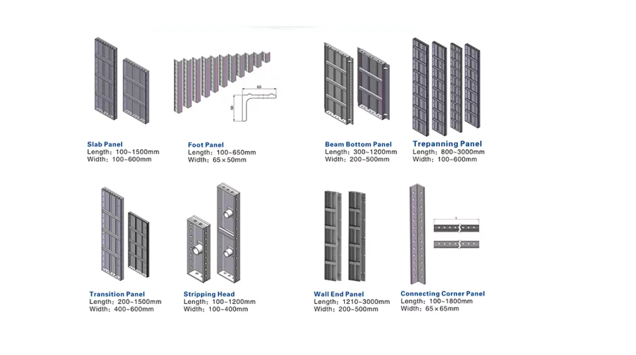Reusable Plastic Formwork Plastic Formwork Panel - Buy Plastic Formwork Panel,Reusable Plastic ...