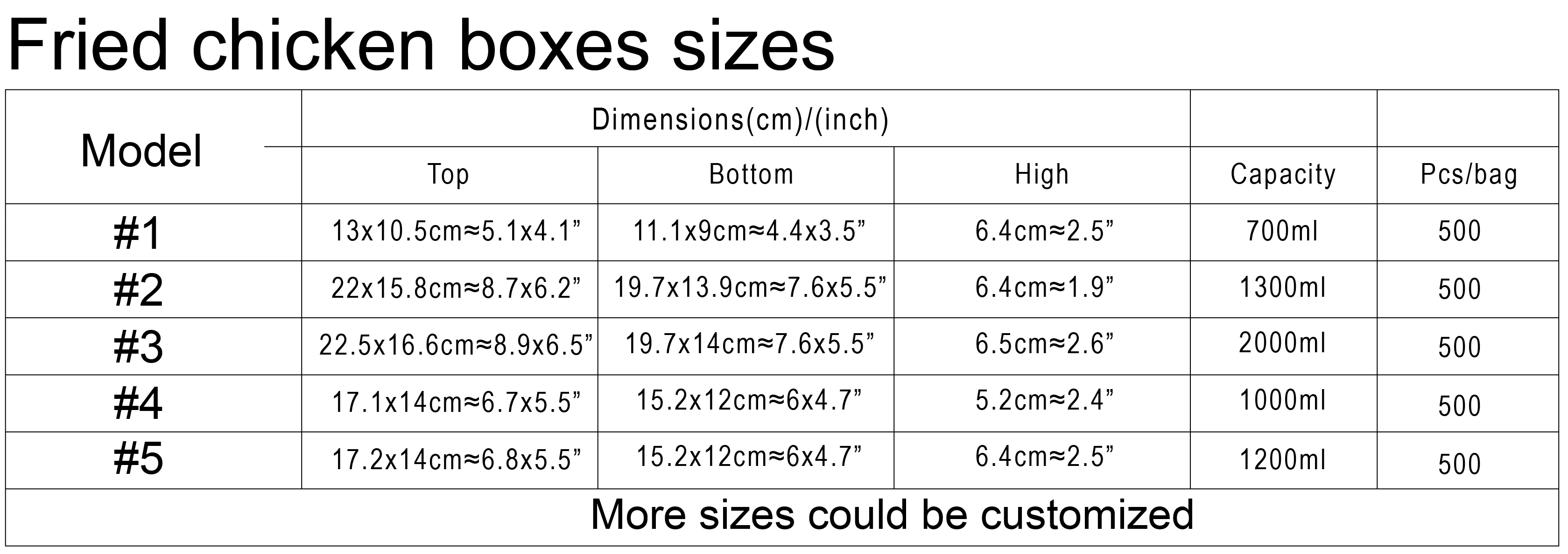 Large Disposable Container Modern Fastfood Restaurant Takeaway ...