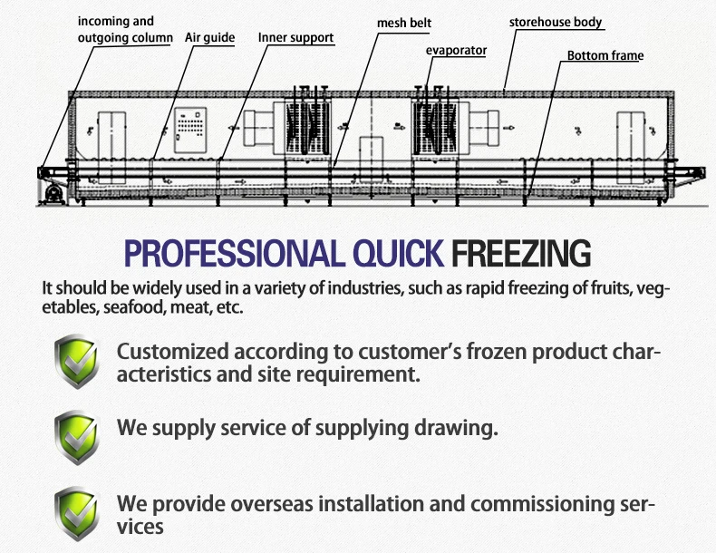 CE Approved Industrial Blast Freezers - Quick Freeze Solutions