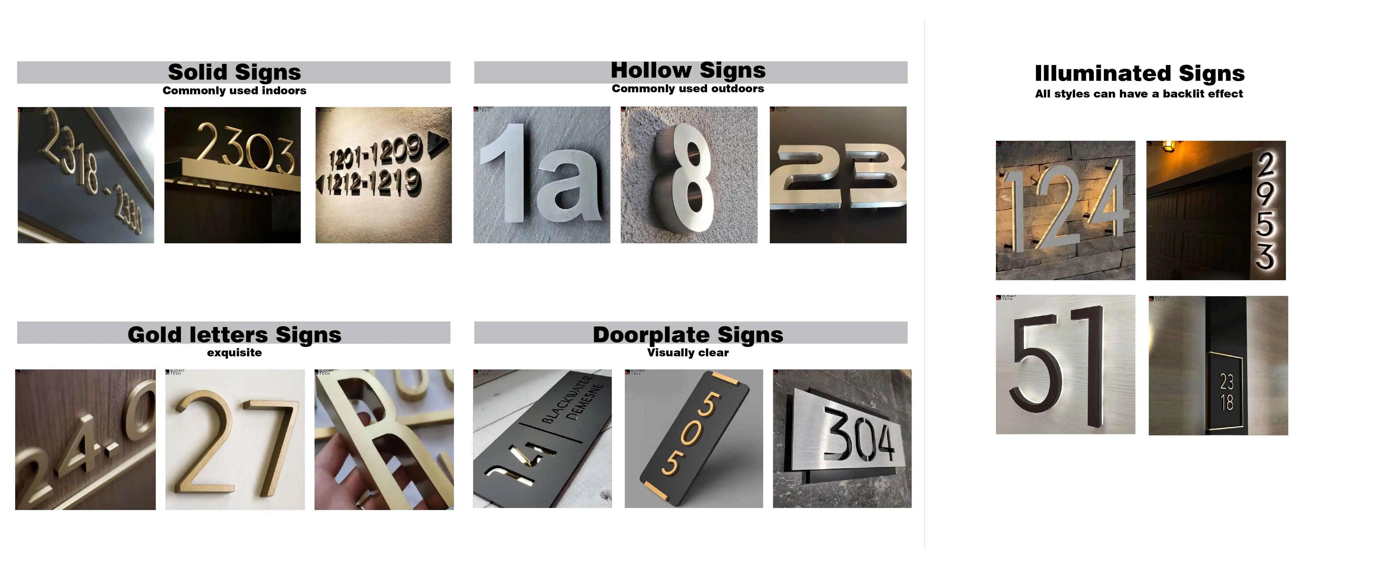 BUOYANT 5 Inch Black Wall Mounted Metal Door Room Numbers Hotels ...