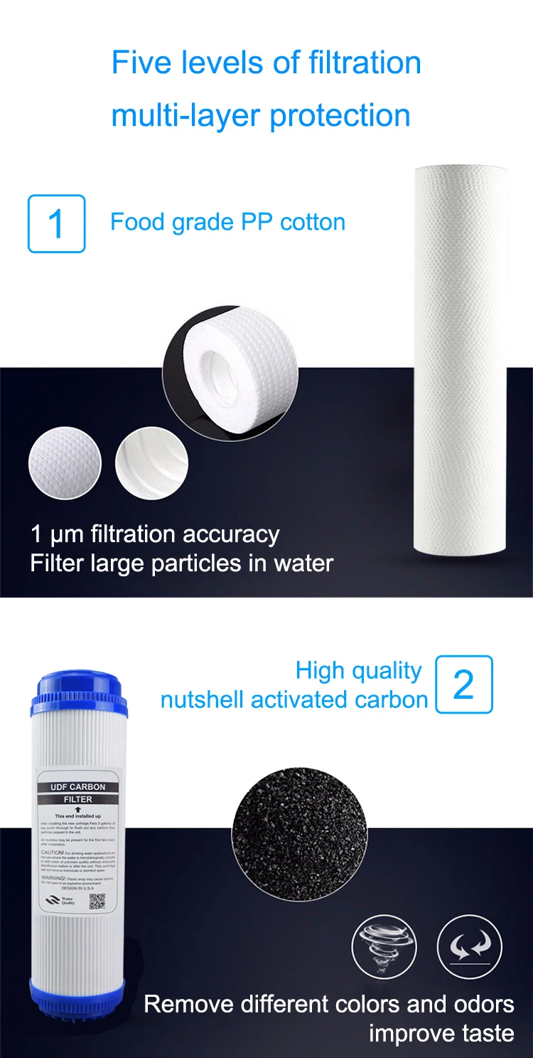 2024 5 Stage Ultrafiltration Membranes Home Under Sink Uf Water ...