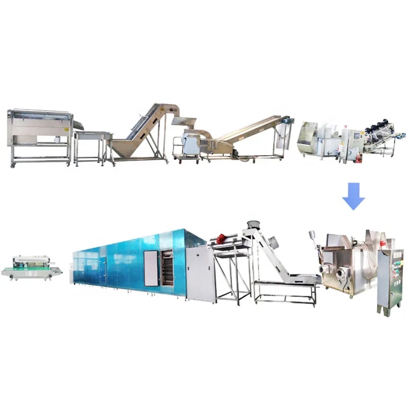 Compound Potato Chips Production Line Making Machine Small - Buy ...