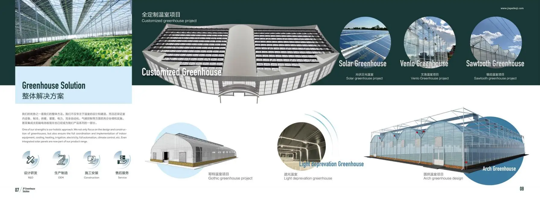 JP Professional Small Greenhouse Fertigation System