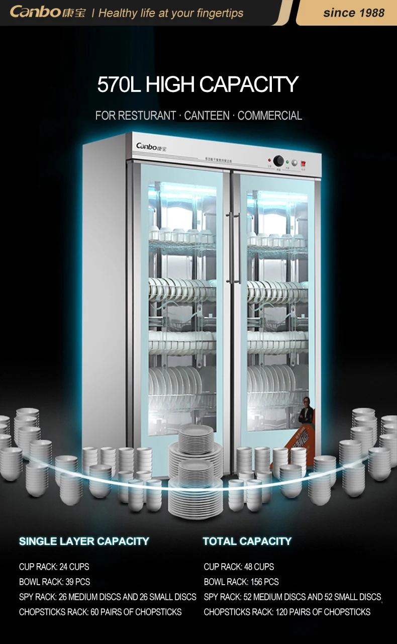 Commercial Kitchen 570l Big Capacity Uv Ozone Disinfecting Cabinet For ...