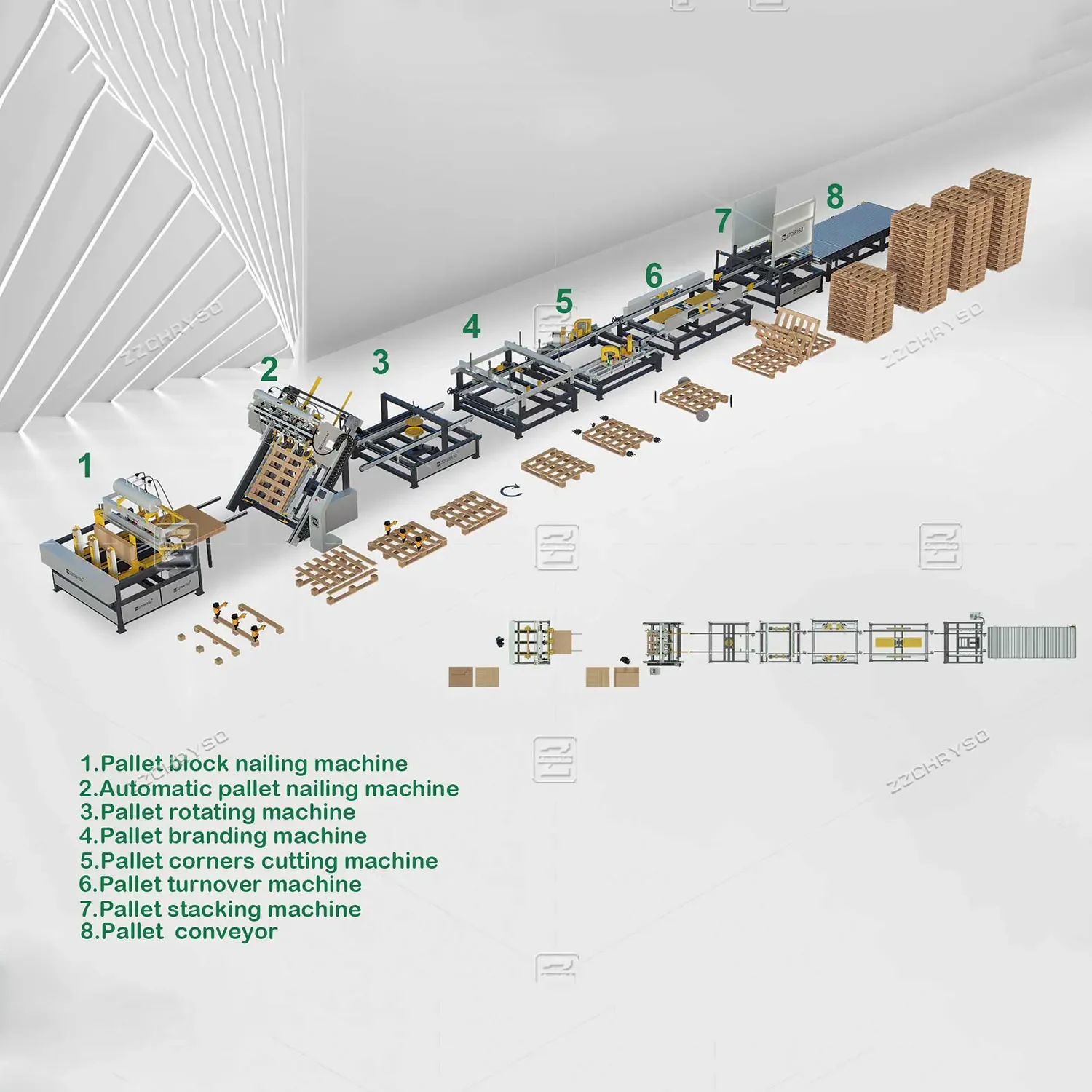 Pallet Feet Nailer Machine Wood Pallet Robot Nailing Euro Pallet ...
